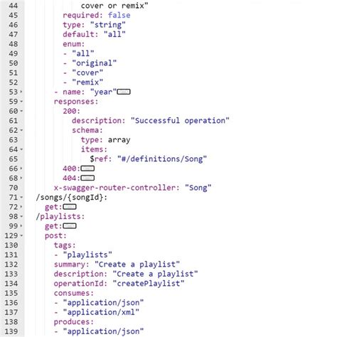 Excerpt Of An Openapi Specification In Yaml Download Scientific Diagram