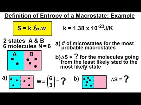 Definition Of Entropy Extremehoreds