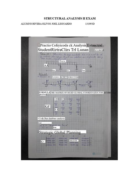 Structural Analysis Ii Exam Pdf