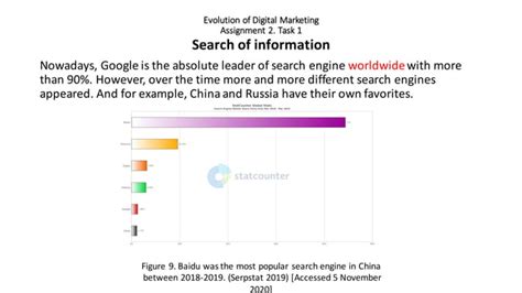 Assignment 2 Task 1 Ppt