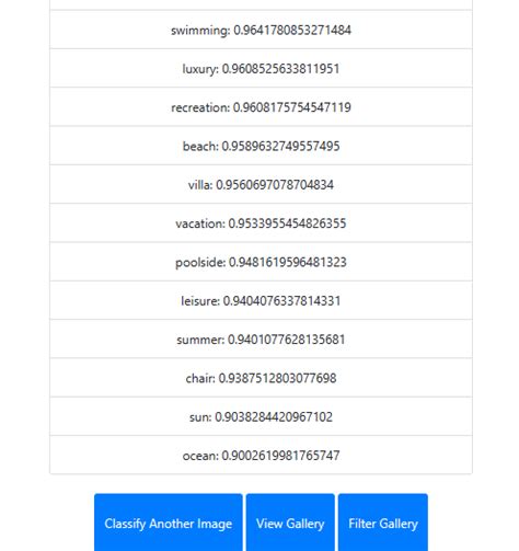 Github Krishhhrimageclassification Takes Images As Input And Saves