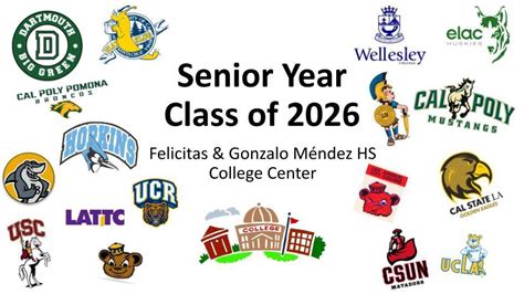 Welcome College Center Felicitas And Gonzalo Mendez Senior High