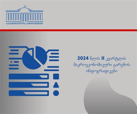 საქართველოს პარლამენტის საბიუჯეტო ოფისი Parliamentary Budget Office Of Georgia On Linkedin For