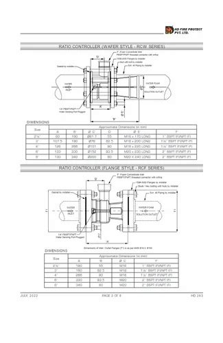 Foam Proportioning System Atmospheric Foam Concentrate Storage Tank