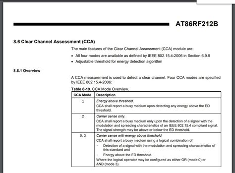 CC CSMA CA Functioning And Configuration In TI Sub GHz Forum Sub GHz TI E E