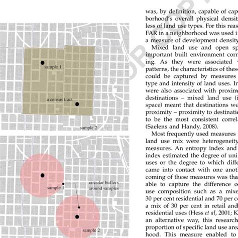 Illustration Of The Suggested Spatial Unit Of Analysis For The