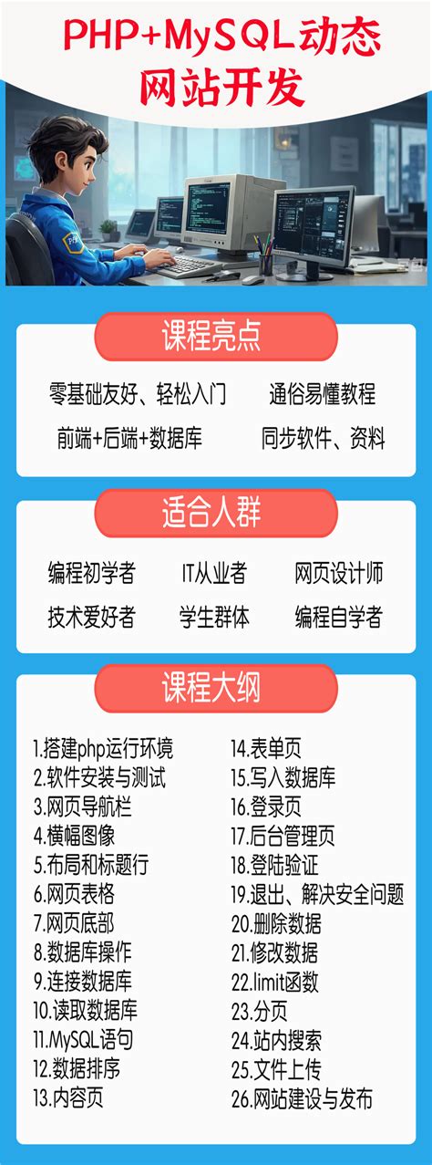 Phpmysql动态网站开发（前后端数据库）哔哩哔哩bilibili