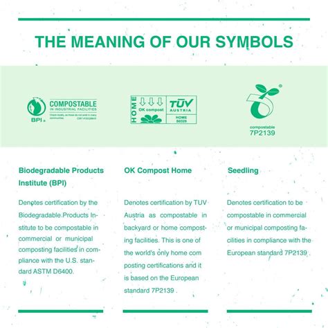 Powertec Astm D6400 Certified Compostable Bags 100 Count 984 Liter