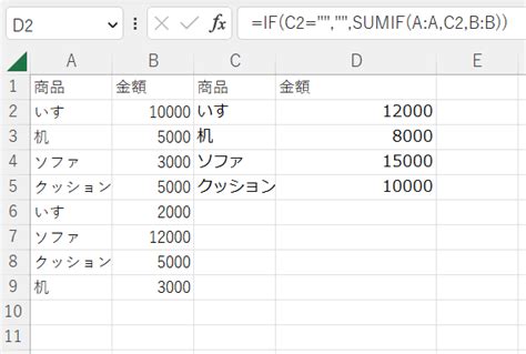 【excel】同じ名前、項目ごとに集計する方法 Vbaは不要
