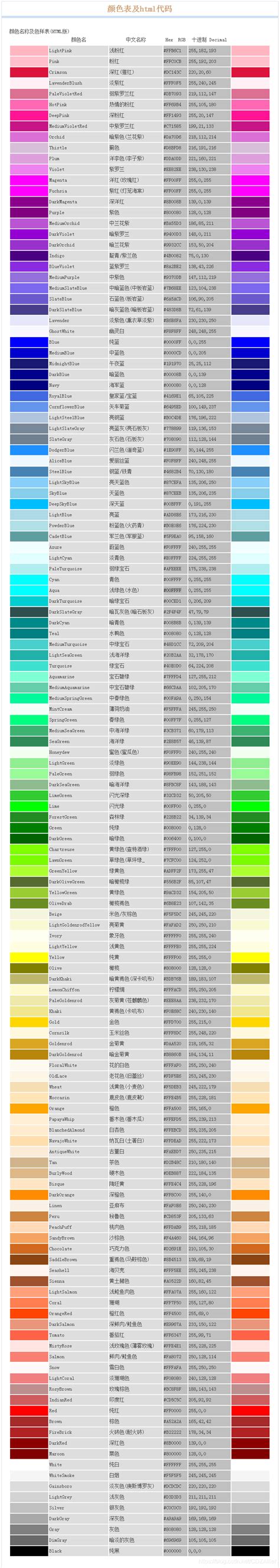 html颜色表 html色卡 csdn博客