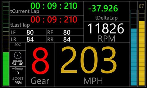 Formula Hybrid 2017 Dash For Simhub Overtake Gg