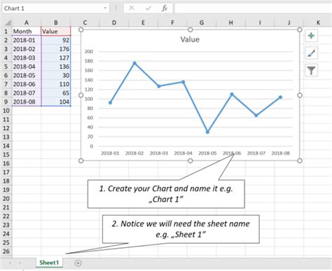 Dynamic Charts In Powerpoint Self Refreshing Charts Using Vba Analyst Cave
