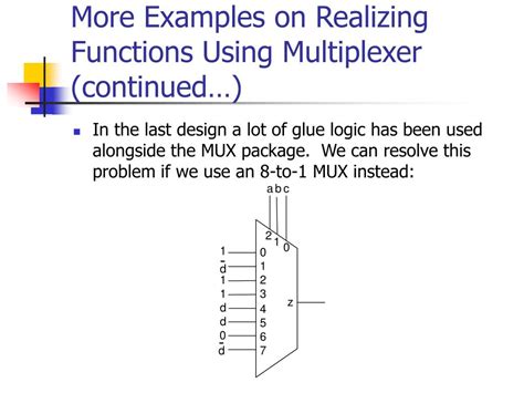 PPT Digital Logic Design PowerPoint Presentation Free Download ID