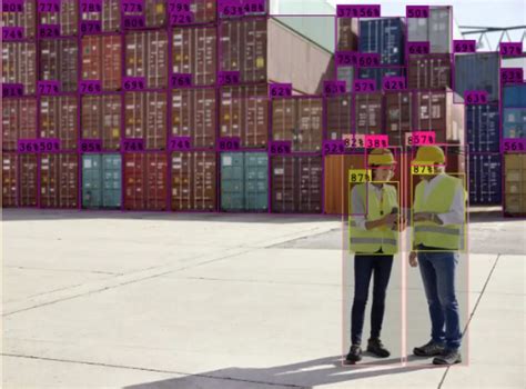 What Is Object Recognition