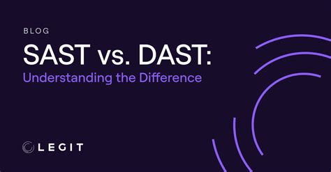 Sast Vs Dast Understanding The Difference