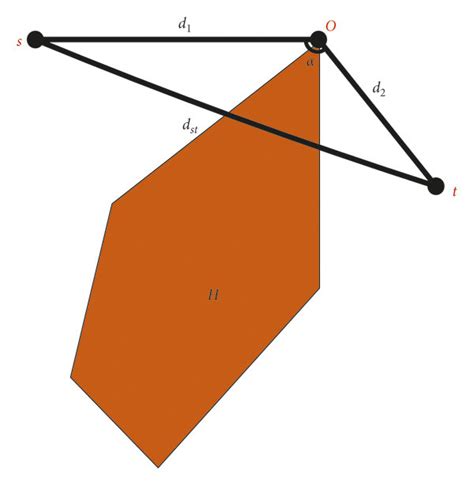 schematic diagram of node communication passing through a single