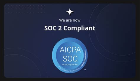 Sachin Jain On Linkedin Security Compliance Soc2 Dataprotection Requestly Milestone 10