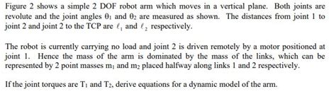 Solved Solve ThisFigure Shows A Simple DOF Robot Arm Chegg