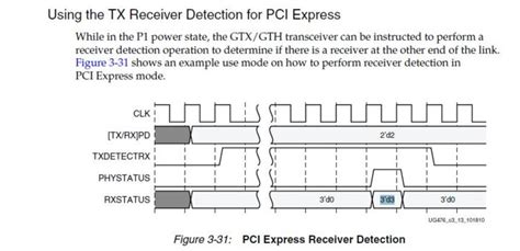 How Does Sata Rx Detection Works On Gtx