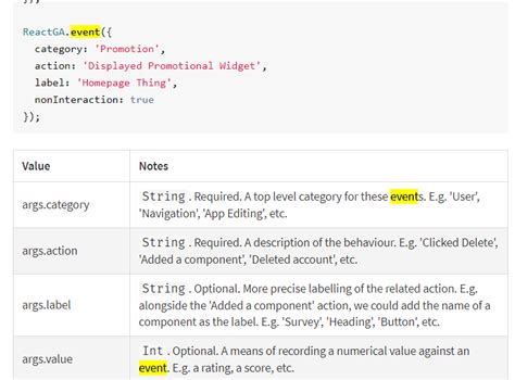 Reactjs React Google Analytics Events Sending But Not Showing Up Stack Overflow