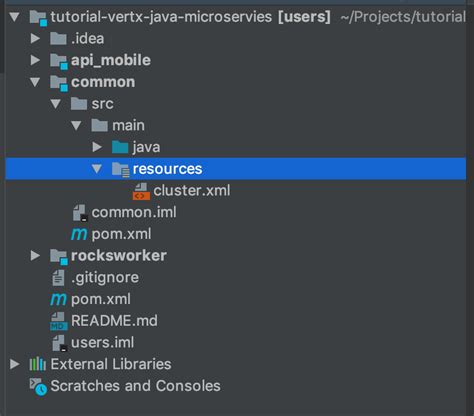 vert x distributed microservices with java pharos production medium