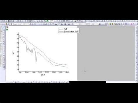 How To Plot FTIR Data FTIR Data Analysis YouTube