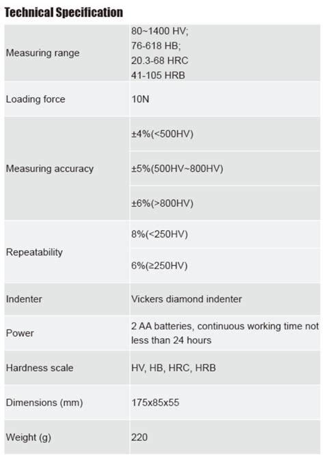 Ultrasonic Hardness Tester Time®5631 Time Ndt Instruments
