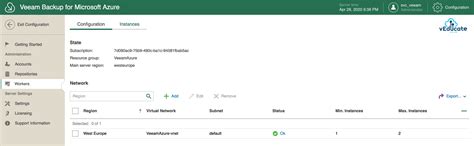 Veeam Backup For Microsoft Azure Getting Started Setting Up The