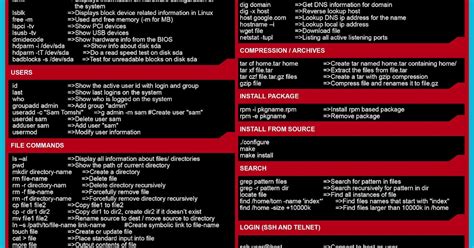 oracleappsdbakk1 linux command cheat sheet