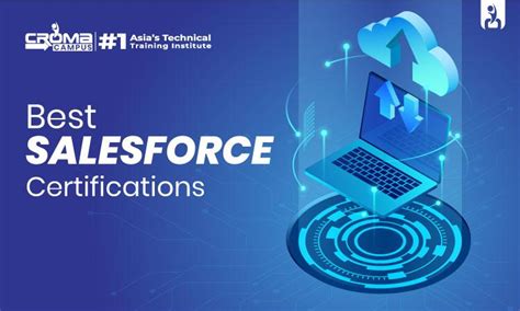 How To Get Certified In Salesforce In 2024 Prafull Mishra Posted On