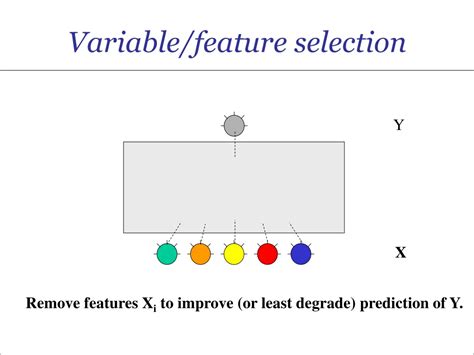 Ppt Lecture 3 Causality And Feature Selection Powerpoint