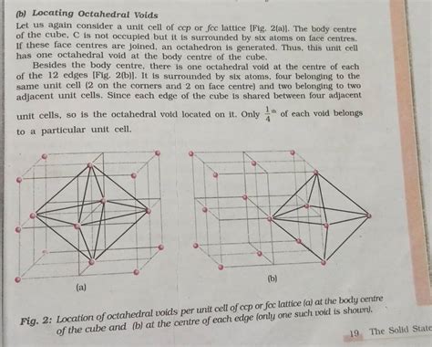 B Locating Octahedral Voids Let Us Again Consider A Unit Cell Of Ccp Or