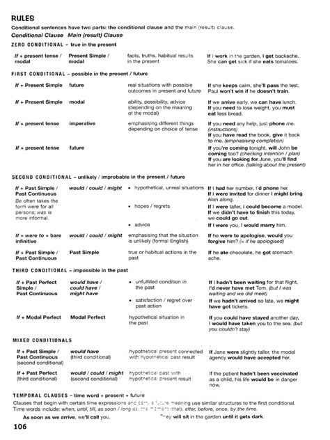 Conditional Sentences Pdf Linguistic Morphology Syntax