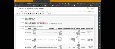 Keshav Ruhela On Linkedin Codsoft
