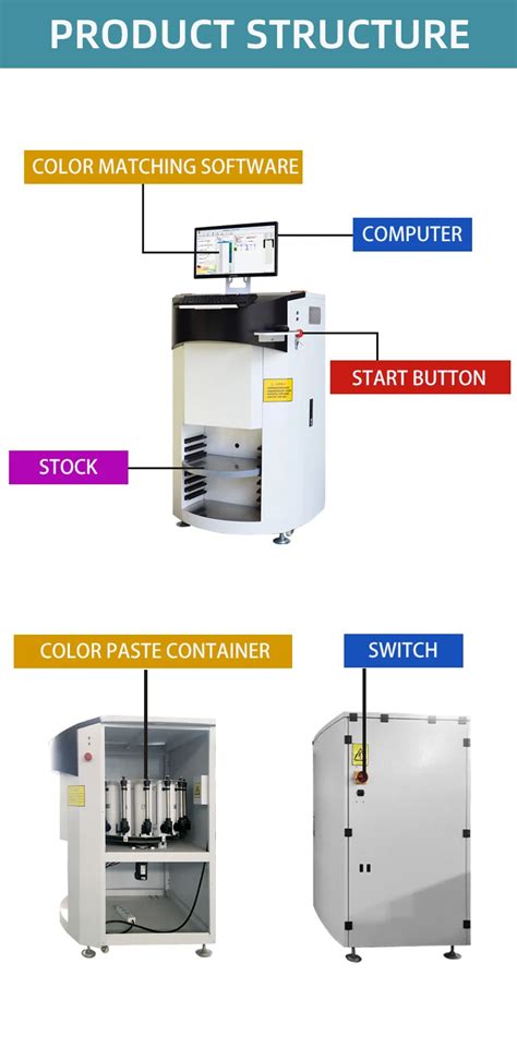 Soruda Computer Paint Color Mixing Machine Automatic Tinting