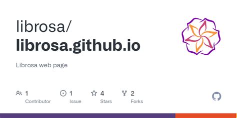 Github Librosa Librosa Web Page
