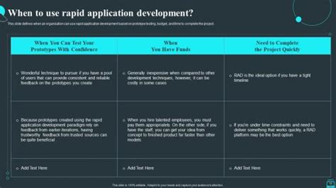 Rapid Application Development Methodology Powerpoint Presentation