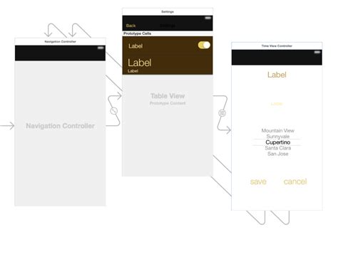 Swift How Do I Segue Values When My Viewcontroller Is Embedded In An Uinavigationcontroller