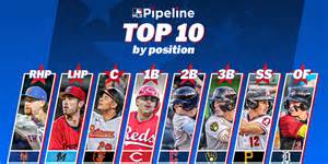 Top Mlb Prospects At Each Position 2026