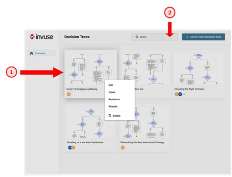 Decision Tree Invotra Developer