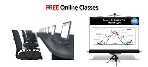 Free Online Classes Presentation Trading Everyday
