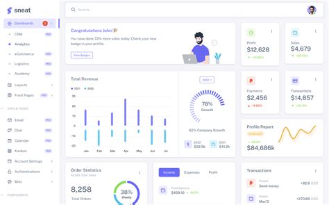 sneat dashboard free bootstrap 5 code market