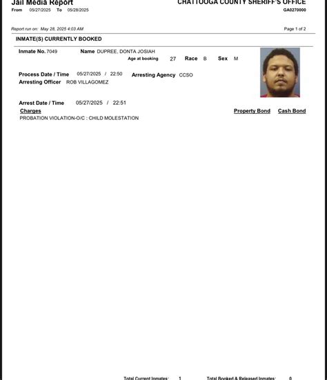 The Summerville Wednesdays Arrest Report Facebook