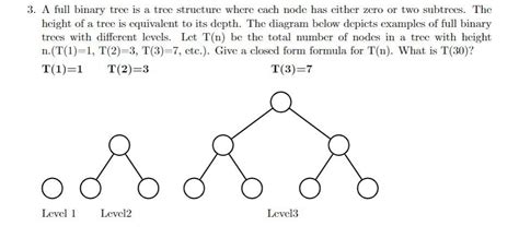 Solved 3 A Full Binary Tree Is A Tree Structure Where Each