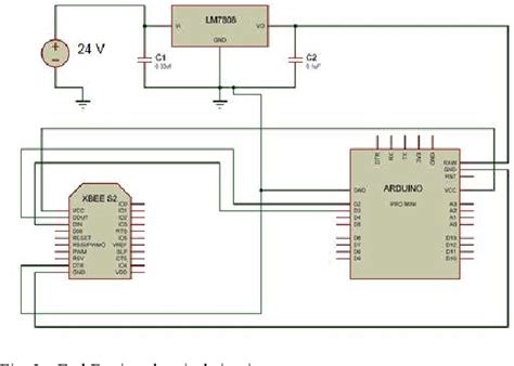 Figure 3 From Zigbee Localization System For Public Transport Vehicles Semantic Scholar