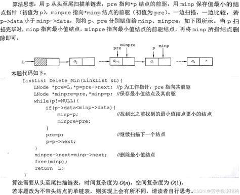 25版王道数据结构课后习题详细分析 第二章线性表 2 3线性表的链式表示 代码题部分 csdn博客