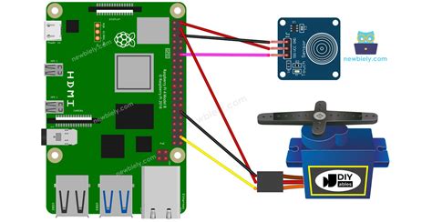 Raspberry Pi Touch Sensor Servo Motor Raspberry Pi Tutorial