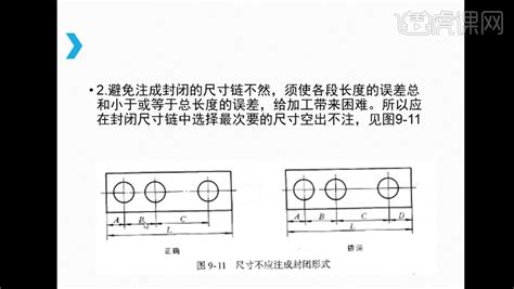 零件图上的尺寸标注的注意点图文教程 虎课网