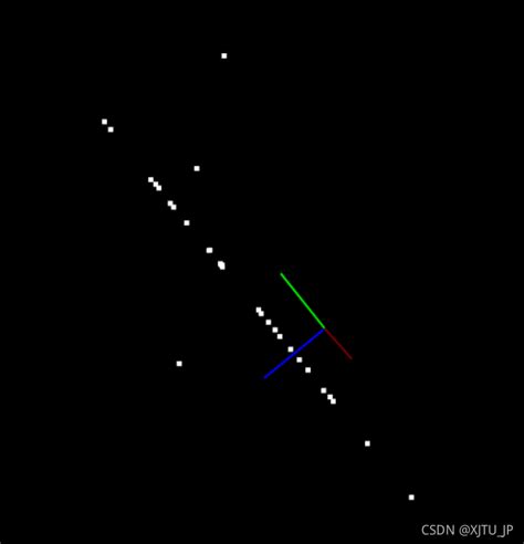 Pcl点云：点云分割采样一致性分割平面分割基础1setoptimizecoefficients Csdn博客