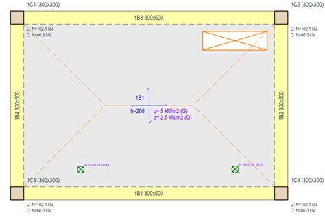 protastructure yield line and fe load decomposition example
